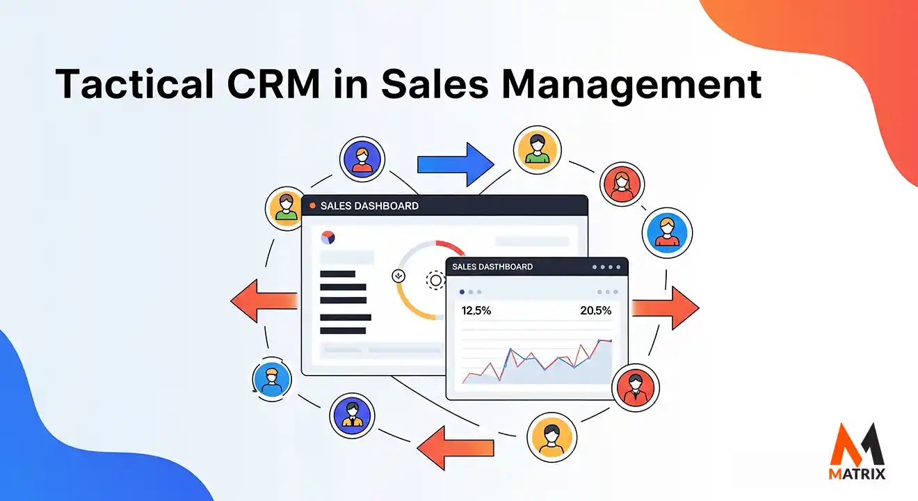 Tactical CRM in Sales Management - Autonomous Marketing Software
